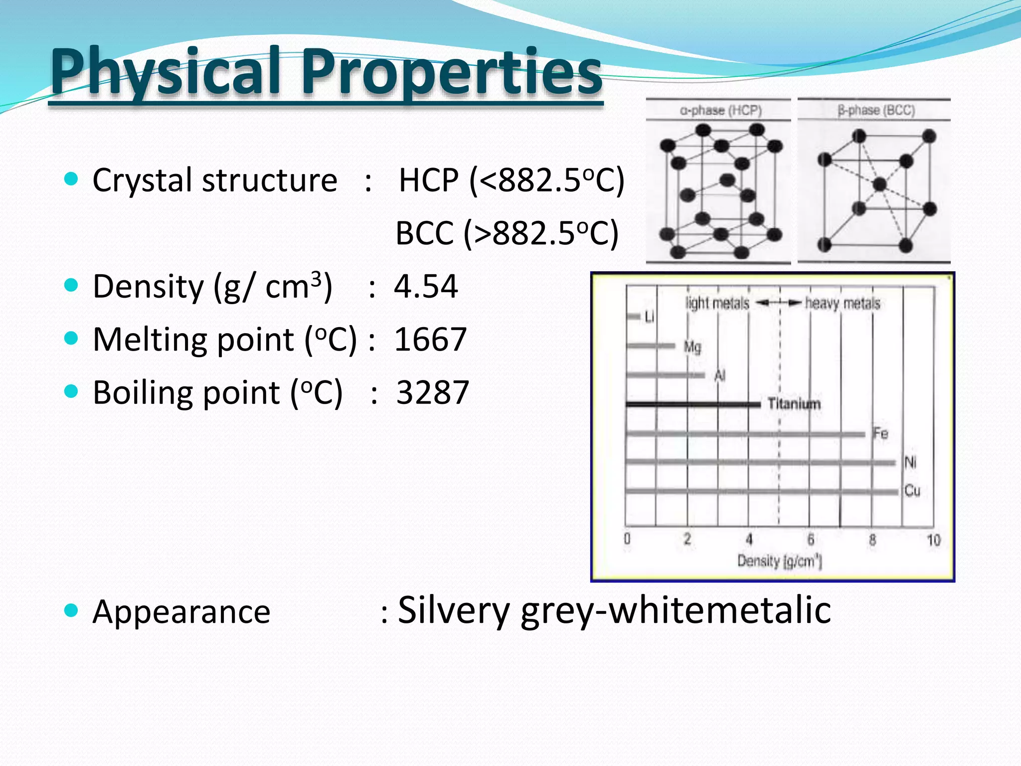 Properties of titanium and titanium alloys | PPTX