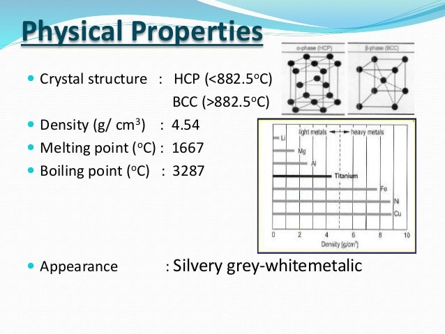 Properties of titanium and titanium alloys