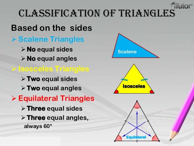 Properties Of Triangle