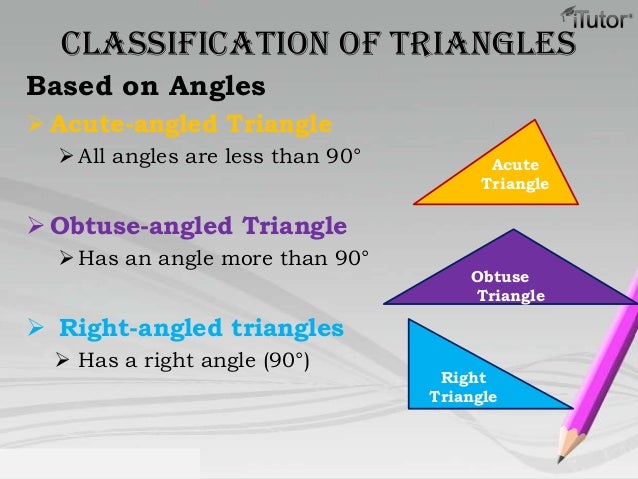 Properties Of Triangle
