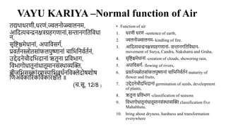PROPERTIES OF VAYU ACCORDING TO AYURVEDA .pptx