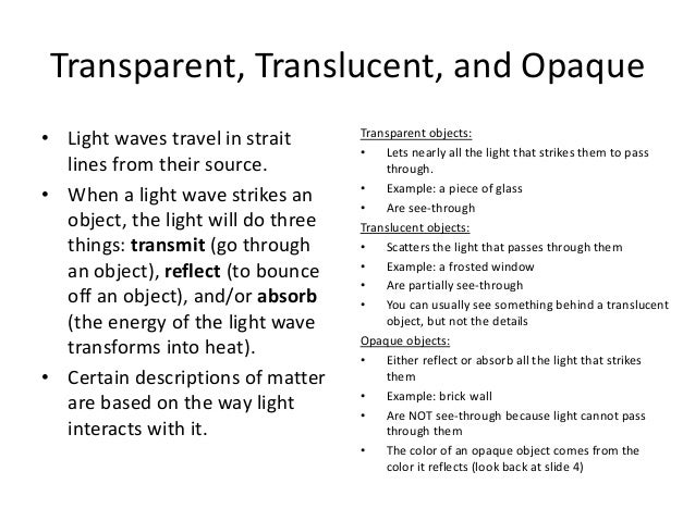 Translucent Materials List