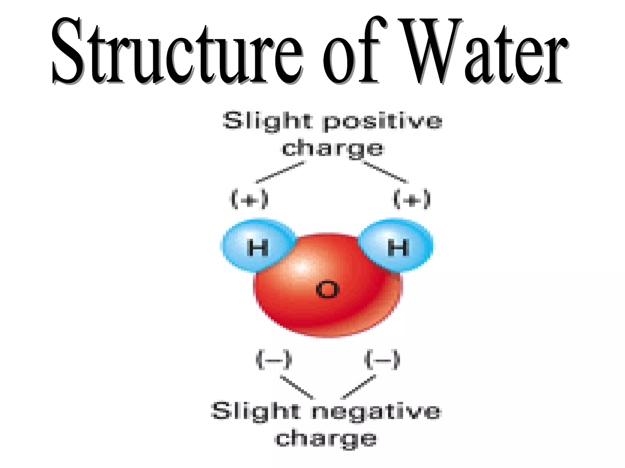 Properties Of Water | PPT