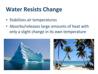 Properties of Water | PPT