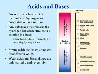 properties_of_water.ppt