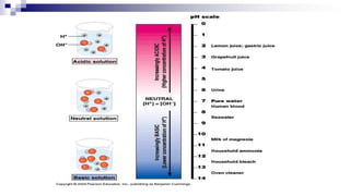 properties of water.ppt for grade 9 high school | PPT