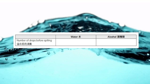 Science Experiment: Properties of Water.pptx