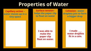 Science Experiment: Properties of Water.pptx