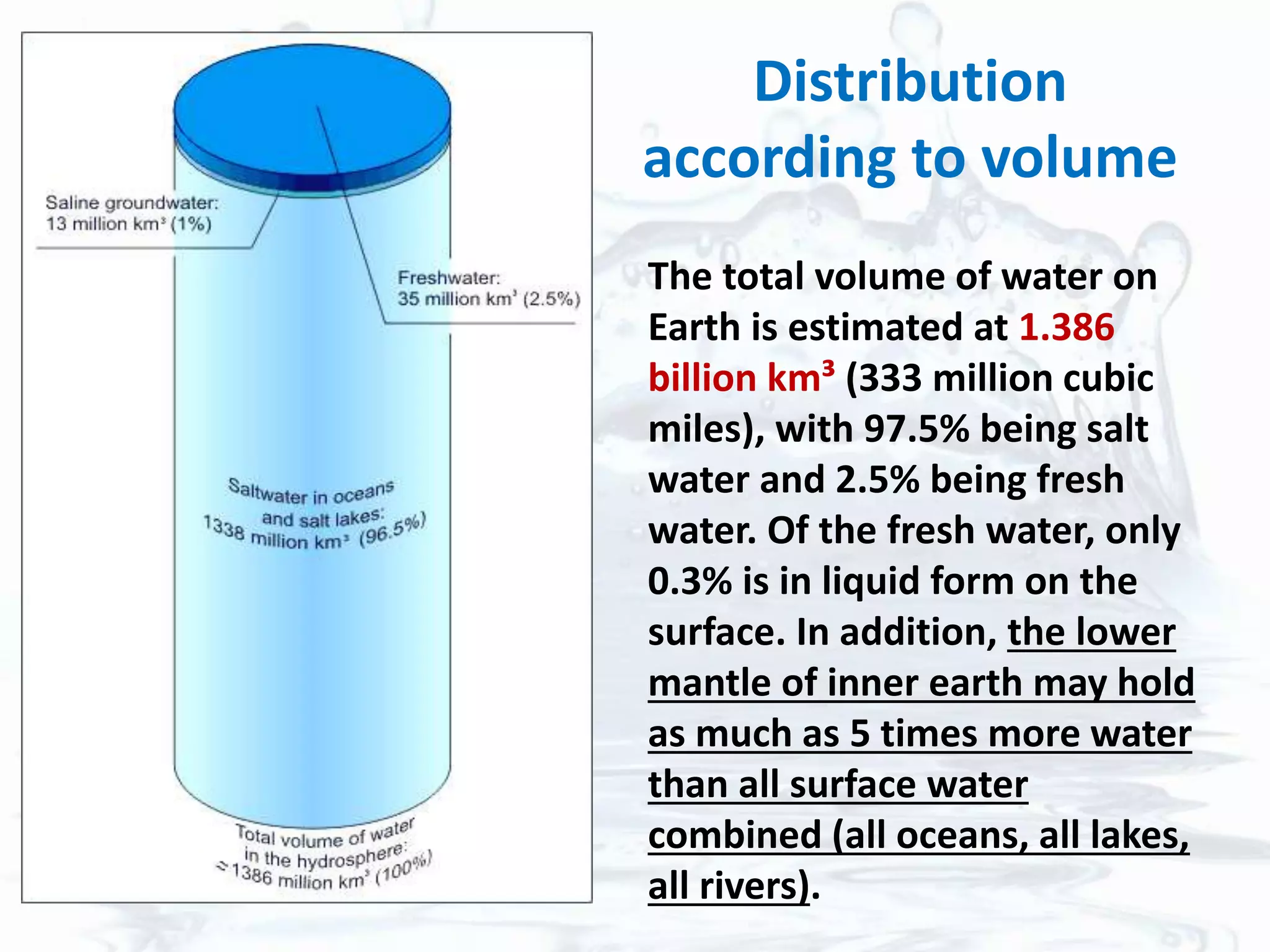 Properties of water and its global distribution | PPTX