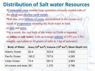 Properties of water and its global distribution | PPTX