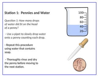Properties of Water Station Instructions .pptx