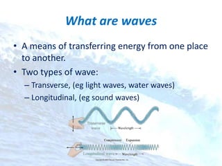Properties of waves | PPTX