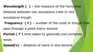 Properties of Waves.pptx