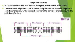 Properties of Waves.pptx