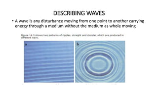 PROPERTIES_OF_WAVES.pptxihbgbgybihkgbyhhhhb | PPT