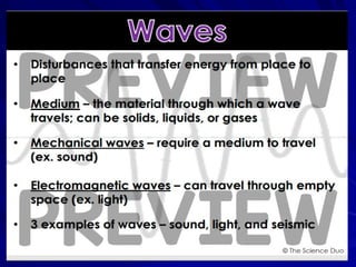 PROPERTIES OF WAVES AND TYPES OF WAVES.ppt