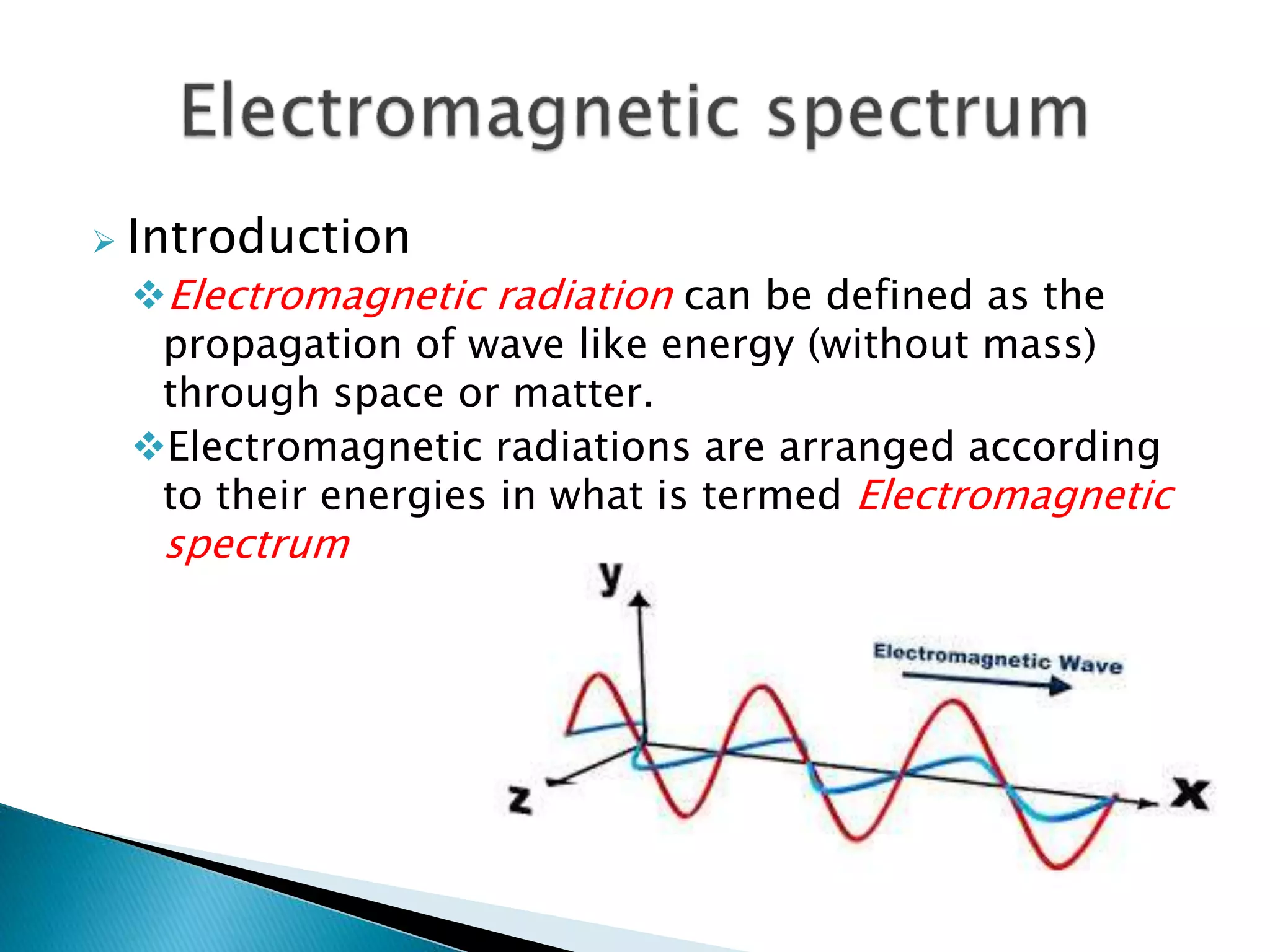Properties of x rays | PPTX