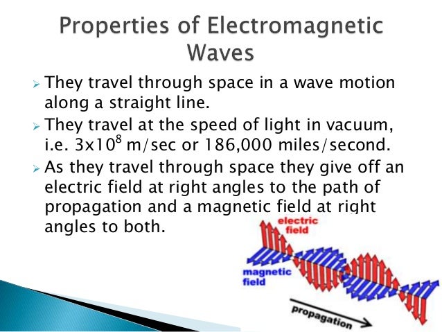 X Ray Definition Properties History And Applications