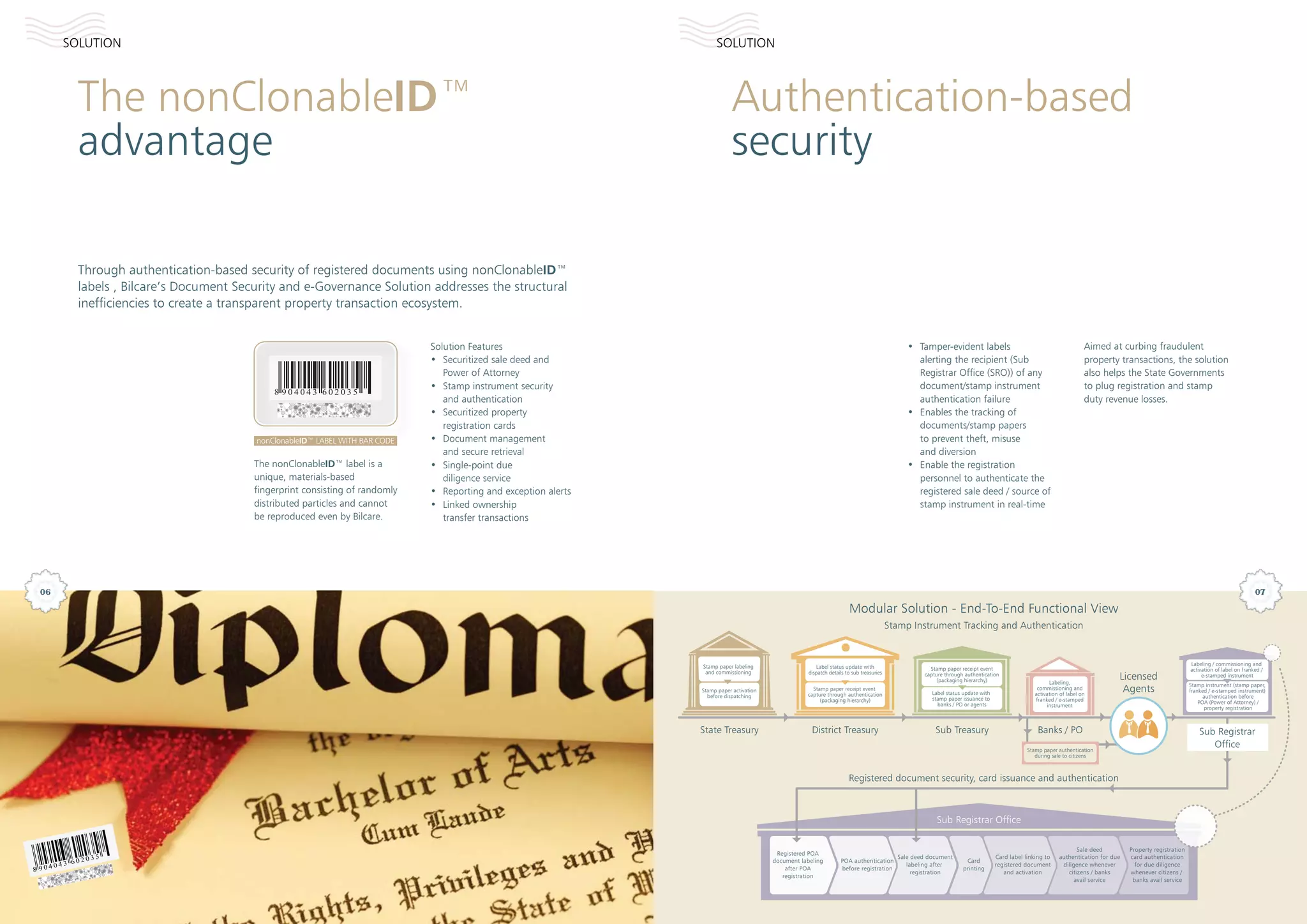 Document Authentication for Properties | PDF | Home Financing ...