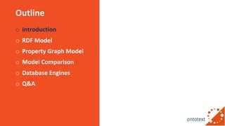 Property graph vs. RDF Triplestore comparison in 2020 | PPT