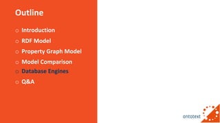 Property graph vs. RDF Triplestore comparison in 2020 | PPT