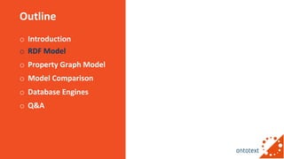 Property graph vs. RDF Triplestore comparison in 2020 | PPT