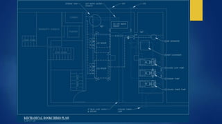 How to Read Building Drawing Plans | PPTX