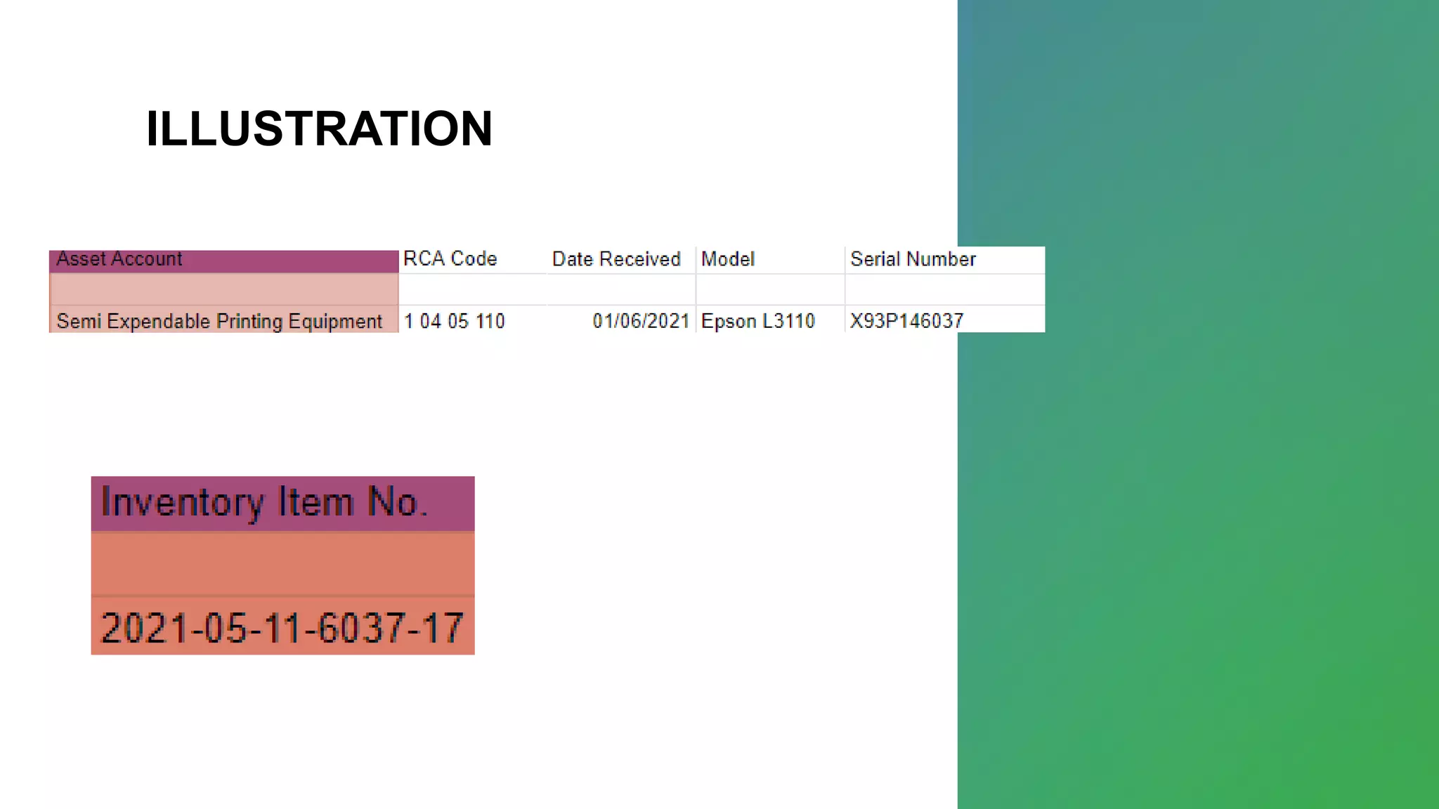 Property-Numbering-PPT (1).pptx