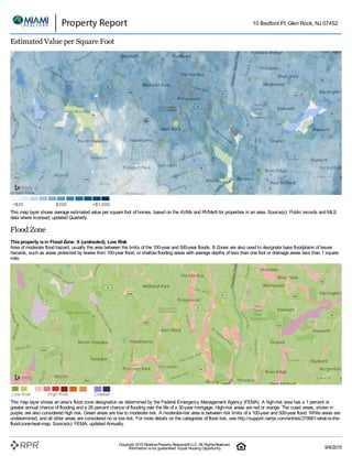Sample of a Property Report | PDF