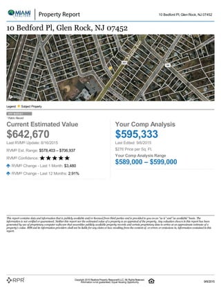 Sample of a Property Report | PDF