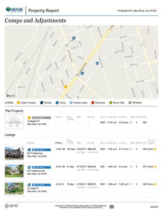Sample of a Property Report | PDF