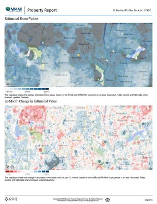 Sample of a Property Report | PDF