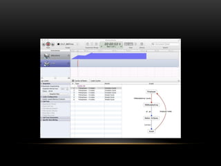 Property and MM with ARC in Objective-C | PPT