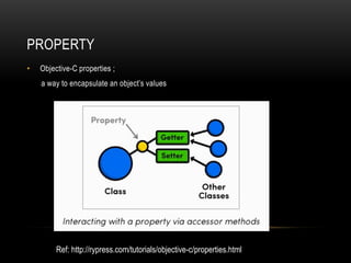 Property and MM with ARC in Objective-C | PPT