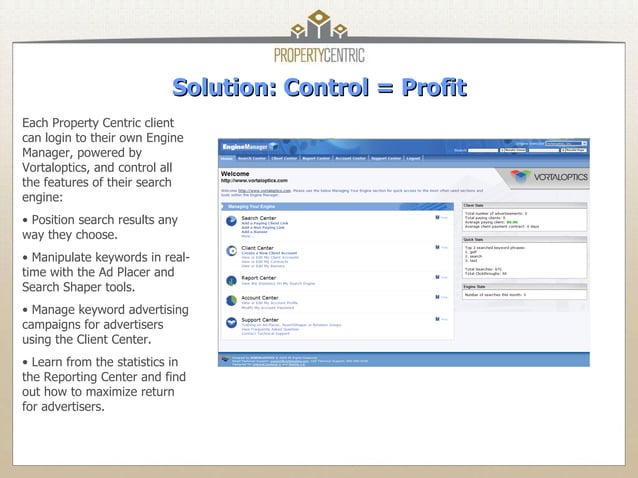 Property Centric Overview | PPS