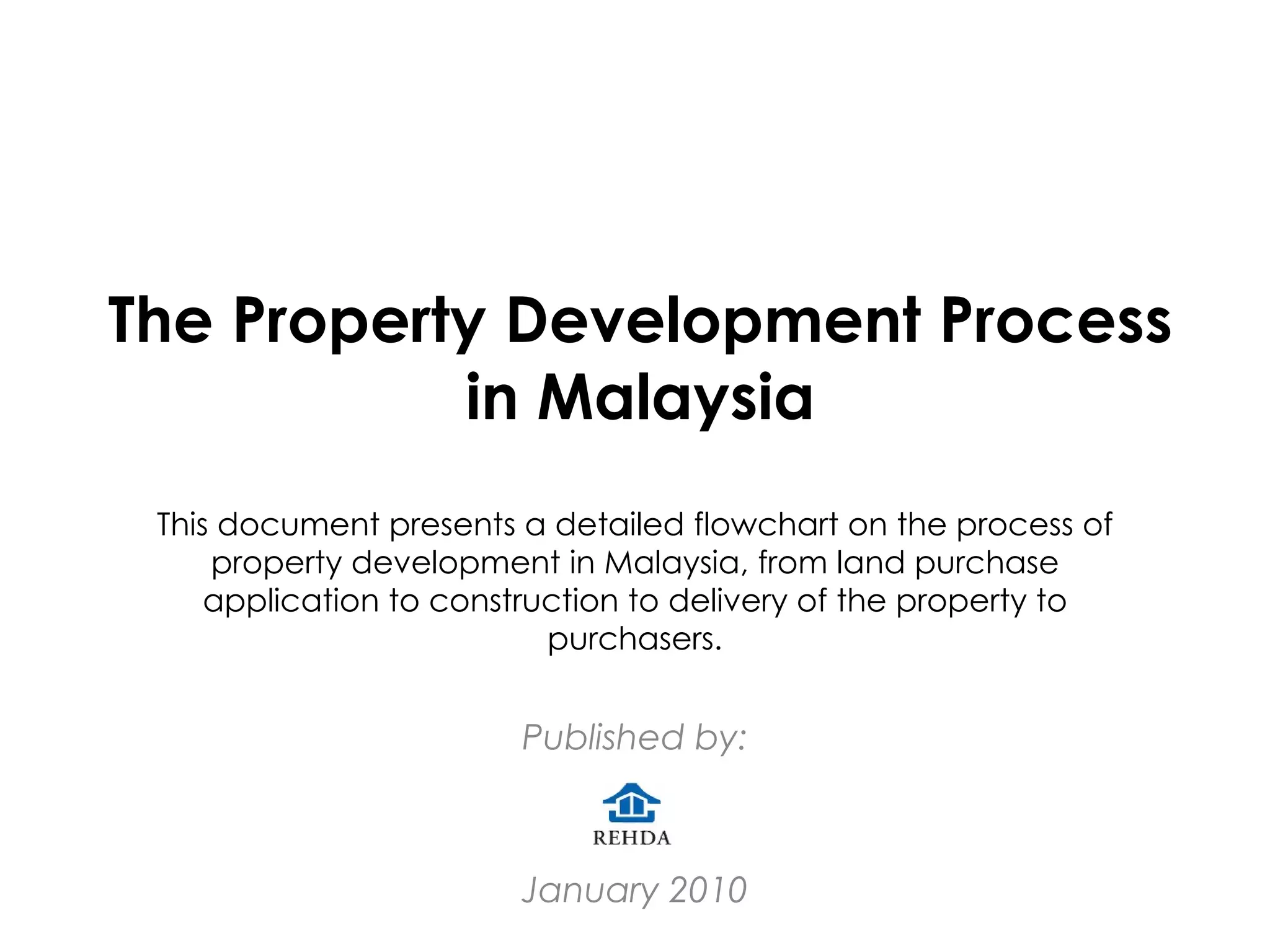 Malaysian Property Development | PPS