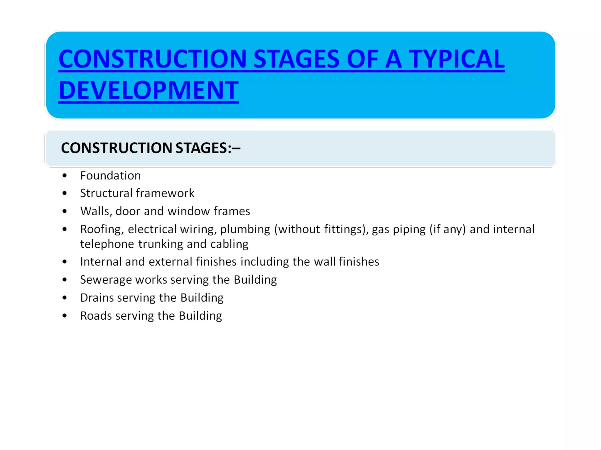 Malaysian Property Development | PPS