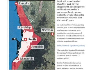 Property Development Perth | PPTX