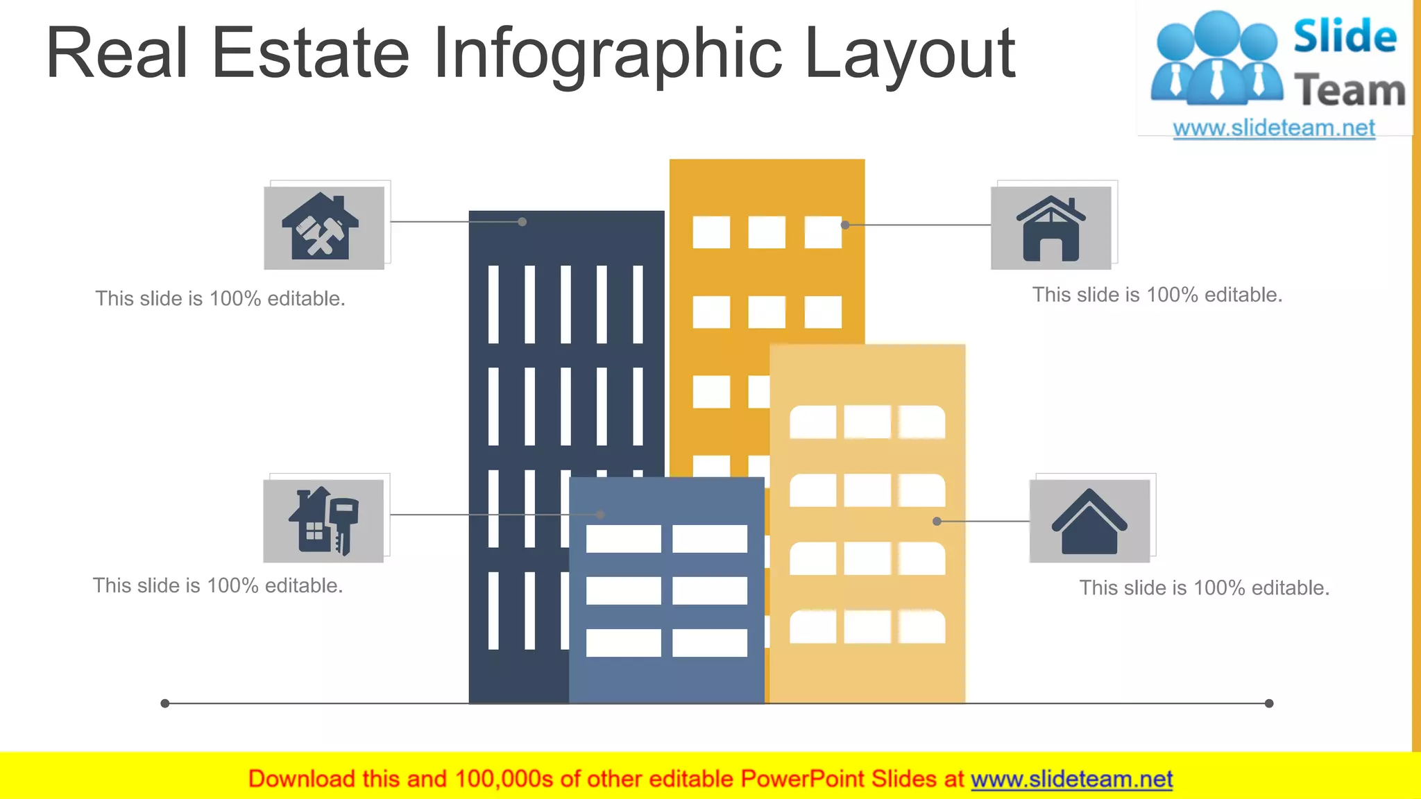 Property Development Process Flowchart PowerPoint Presentation Slides | PDF