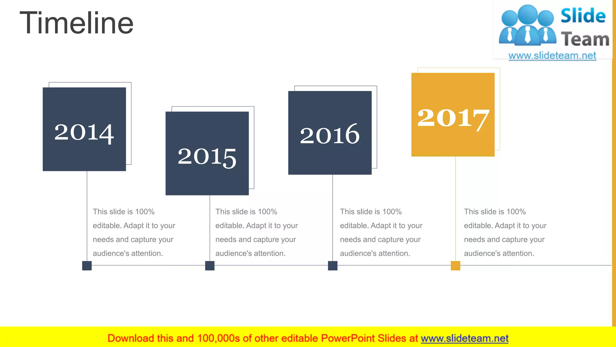 Property Development Process Flowchart PowerPoint Presentation Slides | PDF