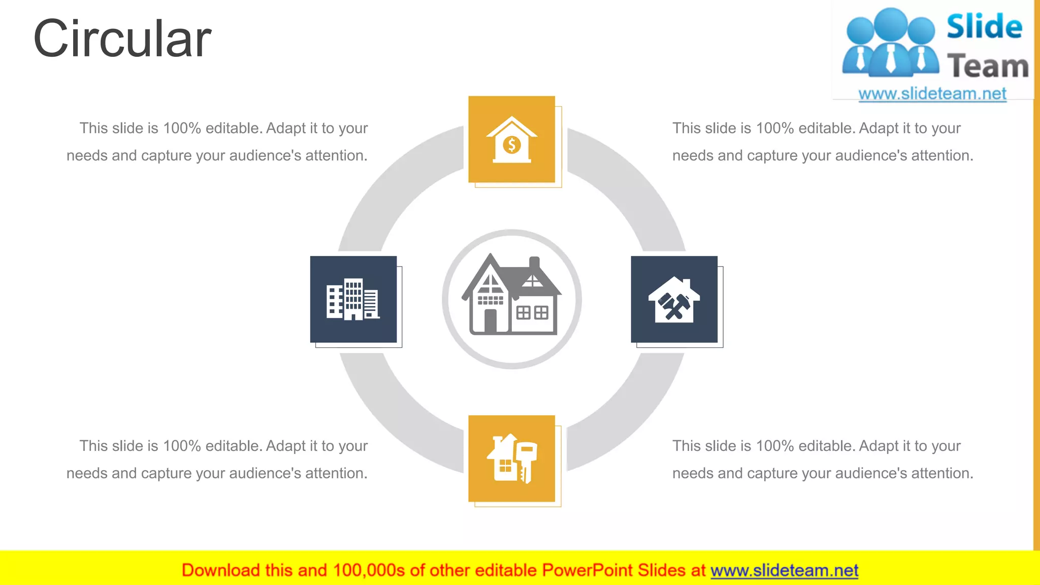 Property Development Process Flowchart PowerPoint Presentation Slides | PDF