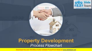 Property Development Process Flowchart PowerPoint Presentation Slides | PDF