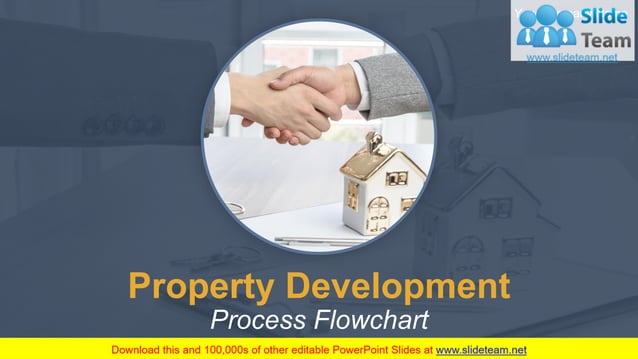 Property Development Process Flowchart PowerPoint Presentation Slides | PDF