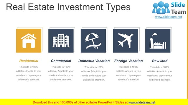 Property Development Process Flowchart PowerPoint Presentation Slides | PDF