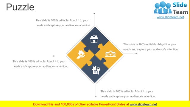 Property Development Process Flowchart PowerPoint Presentation Slides | PDF