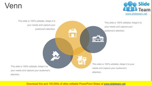 Property Development Process Flowchart PowerPoint Presentation Slides | PDF