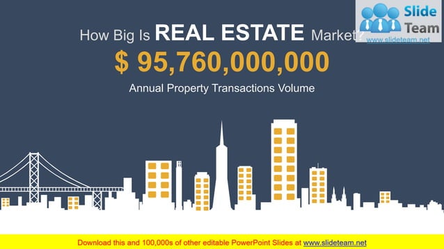 Property Development Process Flowchart PowerPoint Presentation Slides | PDF