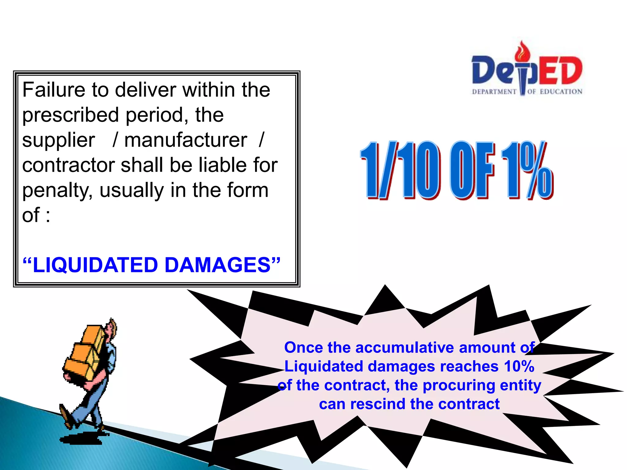 Procedures on Acceptance, Inspection and Recording of Deliveries | PPTX