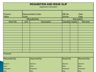 Procedures on Acceptance, Inspection and Recording of Deliveries | PPTX