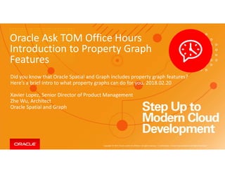 Introduction to Property Graph Features (AskTOM Office Hours part 1) | PPT